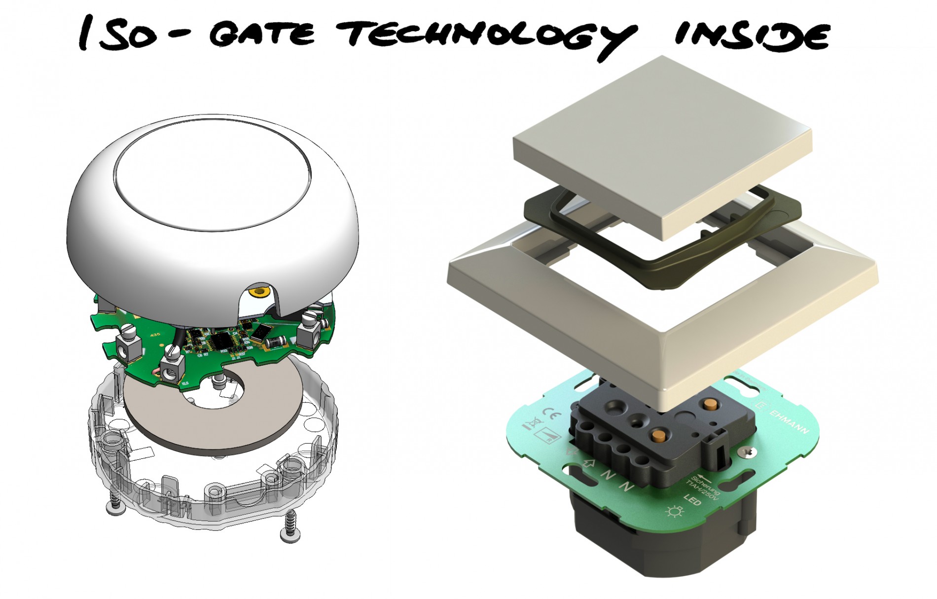 ISO-gate® Technology - Ehmann