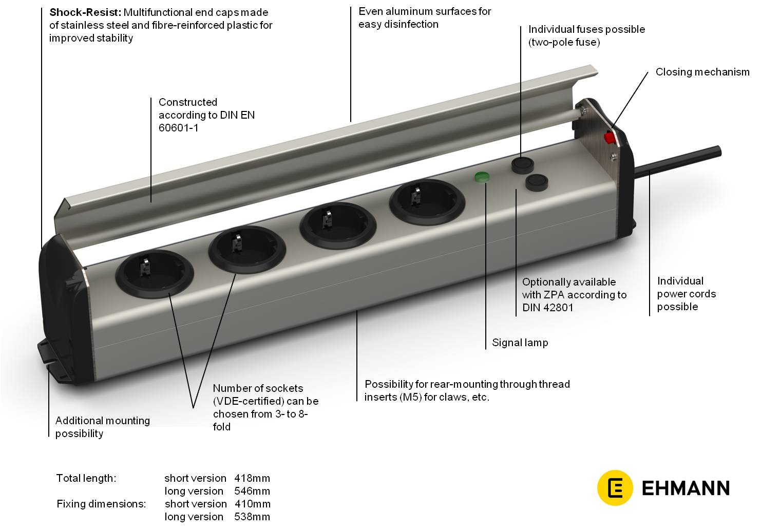 Medical socket strips - Ehmann